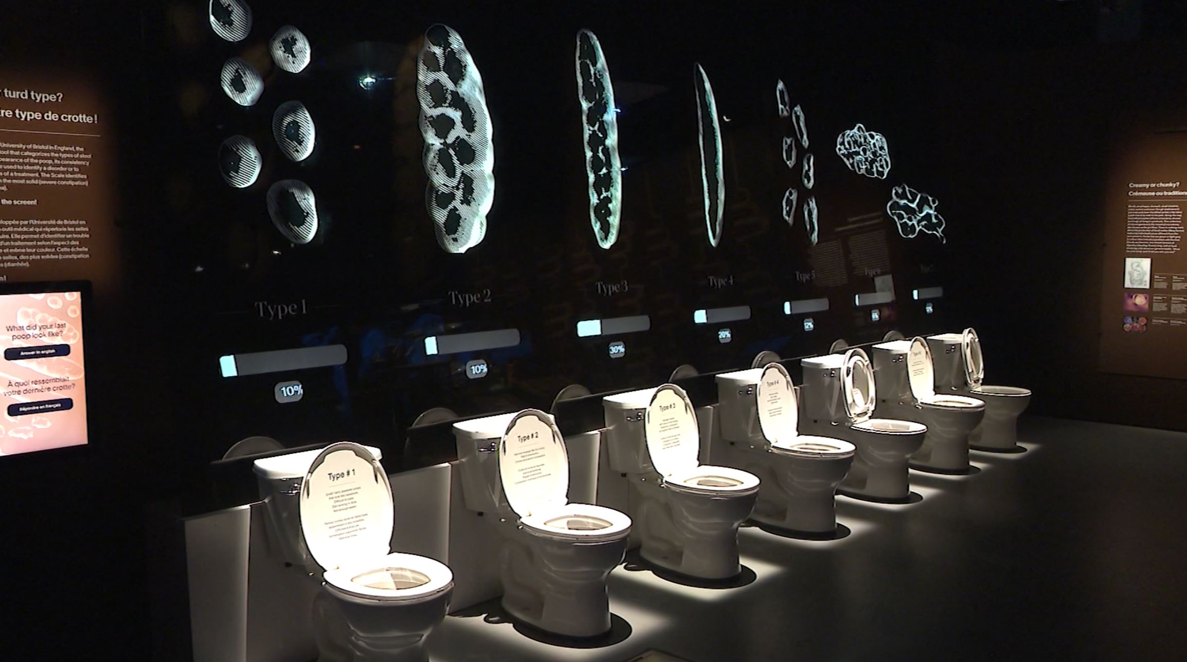 Oh merde! : une exposition audacieuse sur une ressource mondiale ...